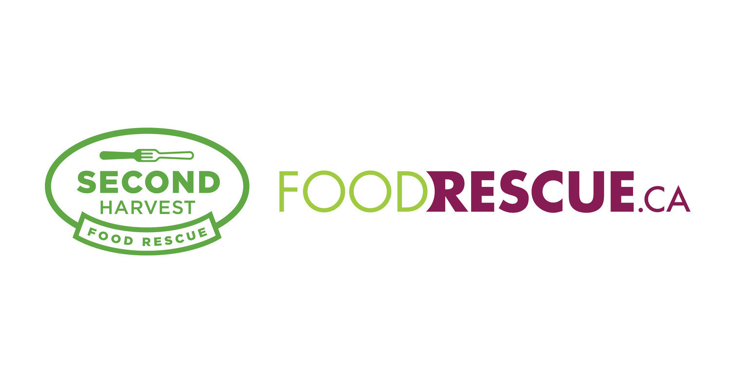 Food First Foundation